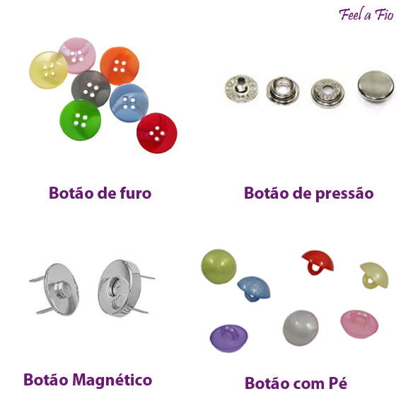 Boutique da Camisa: TIPOS DE BOTÕES