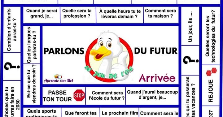 LA PROF DE FLE: Jeu de l'oie du Futur