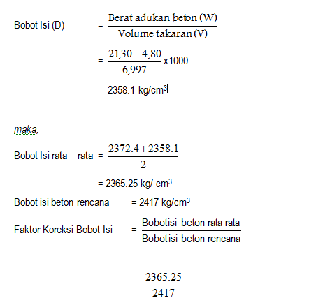 PEMERIKSAAN BOBOT ISI BETON - Teknik Sipil - Geoteknik