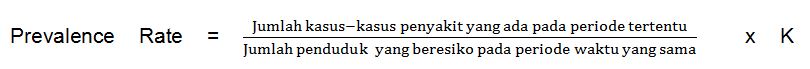 Coretan Kertas..: Ukuran-ukuran Dasar Epidemiologi