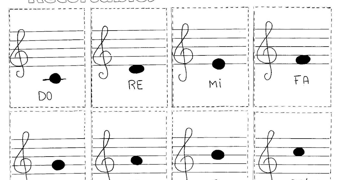 Las notas musicales