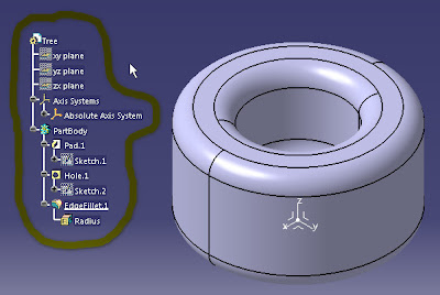 TutorialCAD.Net: 4 Macam Bentuk Tree Pada Catia V5R20