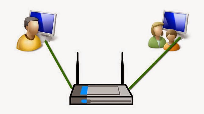 Digital Solution: How To Create HomeGroup network Via Wi-Fi