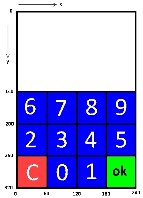 ArduPicLab: A touch numeric keyboard for Arduino or Teensy
