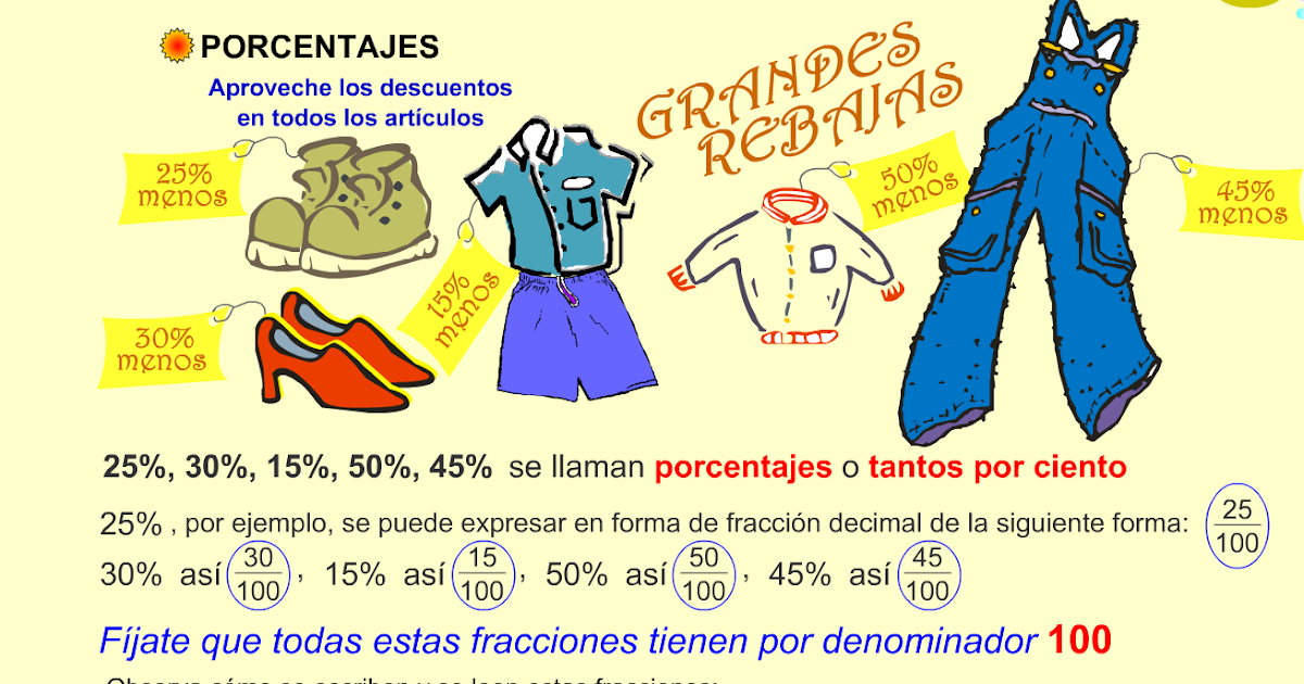 Tu aula de matemáticas: Los porcentajes en nuestra vida