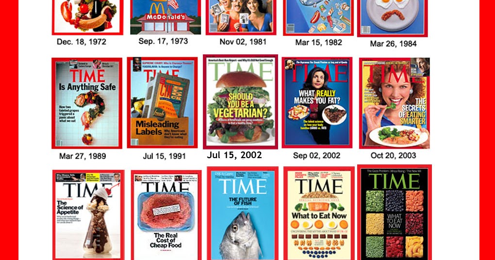 Dietitians Online Blog: Time Magazine 100 Years Old First Published on ...