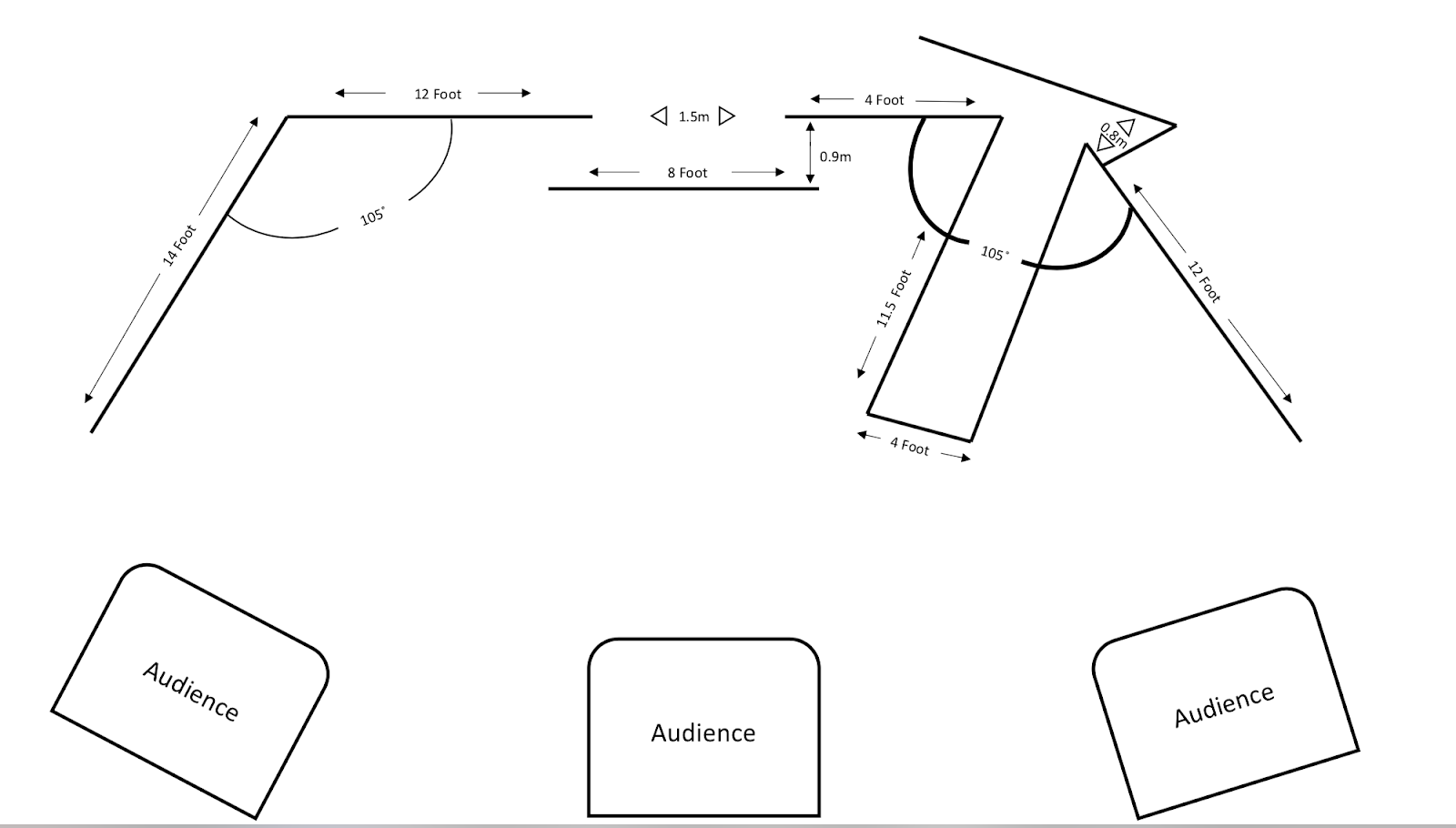 Gavin James Roberts Television Blog: STUDIO PRODUCTION: LIGHTING PLAN ...