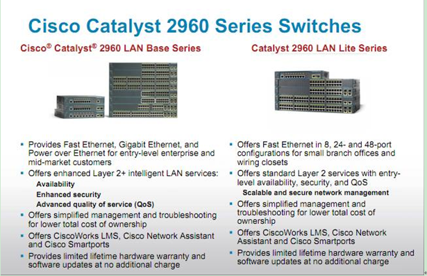 cisco router: Cisco Catalyst 2960 LAN Base Series & Catalyst 2960 LAN ...