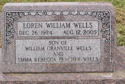 Michael Allyn Wells: 2018