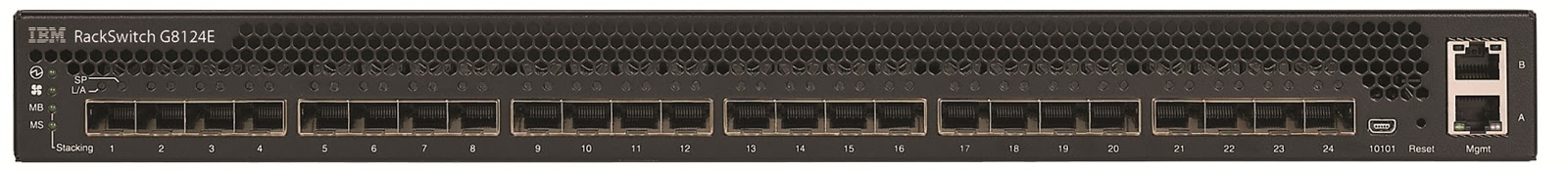 IT Experiences: IBM RackSwitch G8124E (Blade Network Technology)