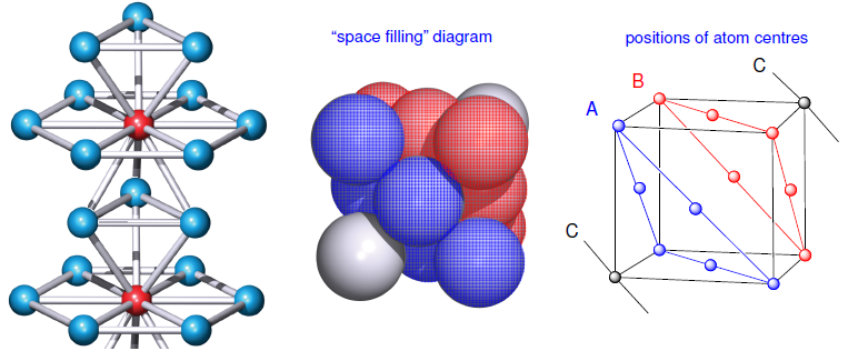 Solid State Chemistry and the Standard Enthalpy of Dissolution (The ...