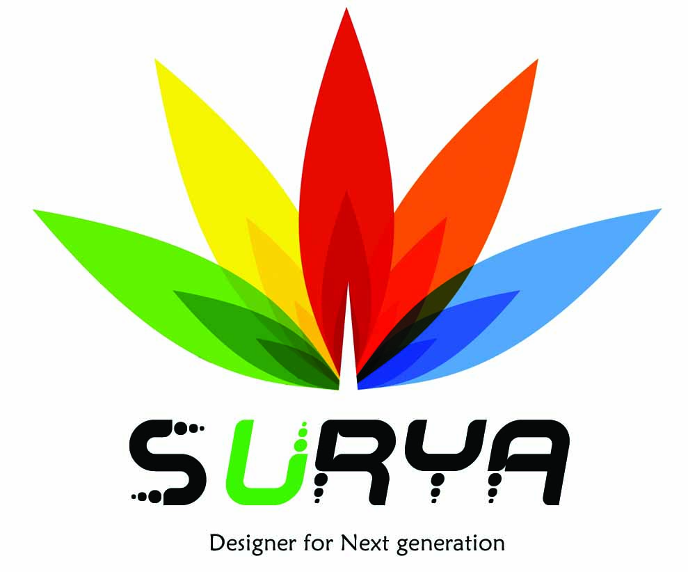 Surya Printers: July 2013