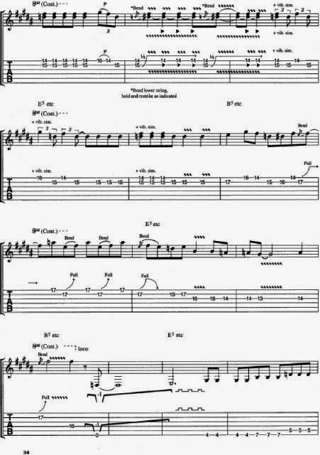 Guns N´Roses - Human Being | Partituras para Batería