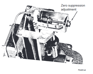Catatan Instrumatika: Zero Suppression dan Zero Elevation pada Level ...
