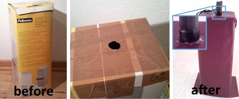 Sugarfox: A DIY drawing projector for decorating cookies