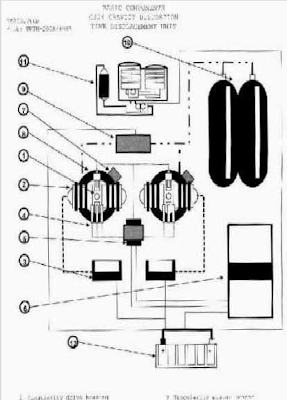 John Titor Reporter: The Old John Titor Posts, Illustrated