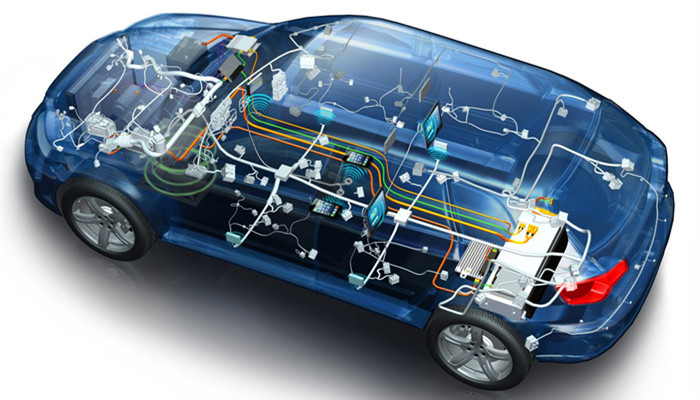 The three basic properties of the connector