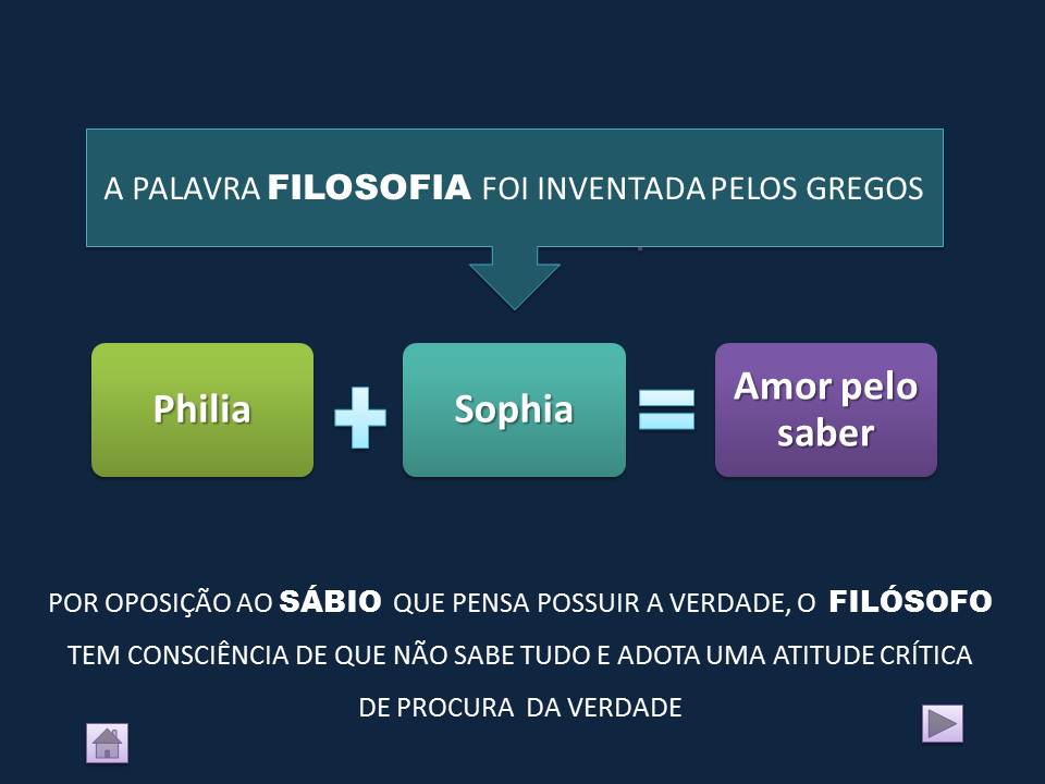 JORNAL DE FILOSOFIA: O que é a Filosofia?