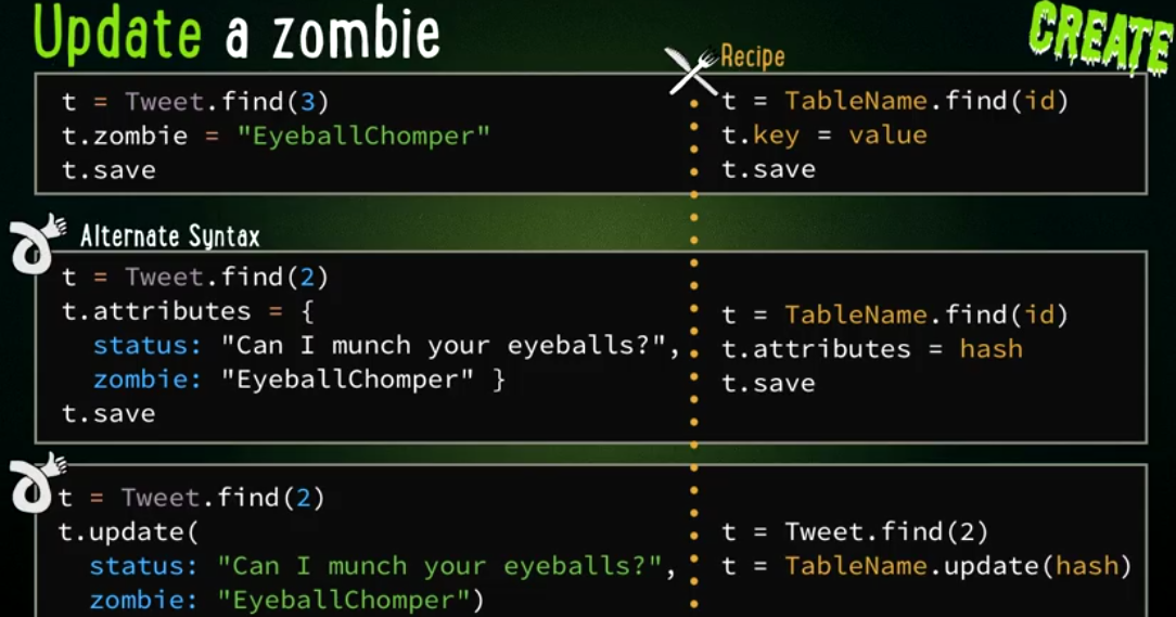 Rails Rails Rails Ror Zombies Tutorial Notable Point