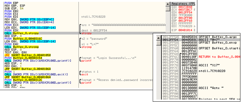 Malicious Code Analysis And Research Stack Overflows Part 1 The Basics