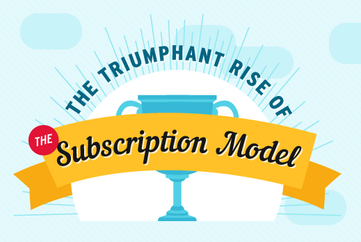 The Triumphant Rise of the Subscription Model - #Infographic