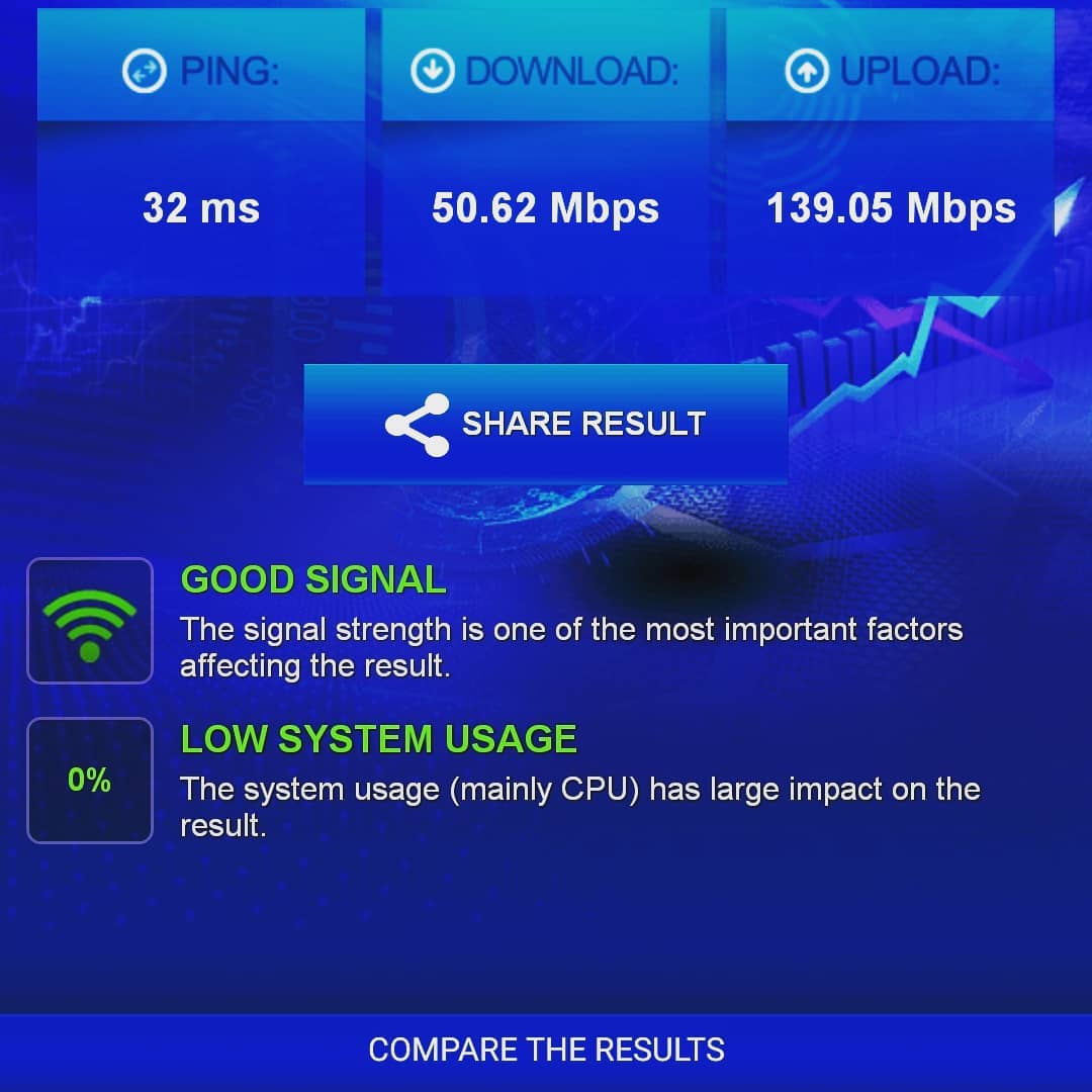 Converge ICT launches New Home WiFi Service