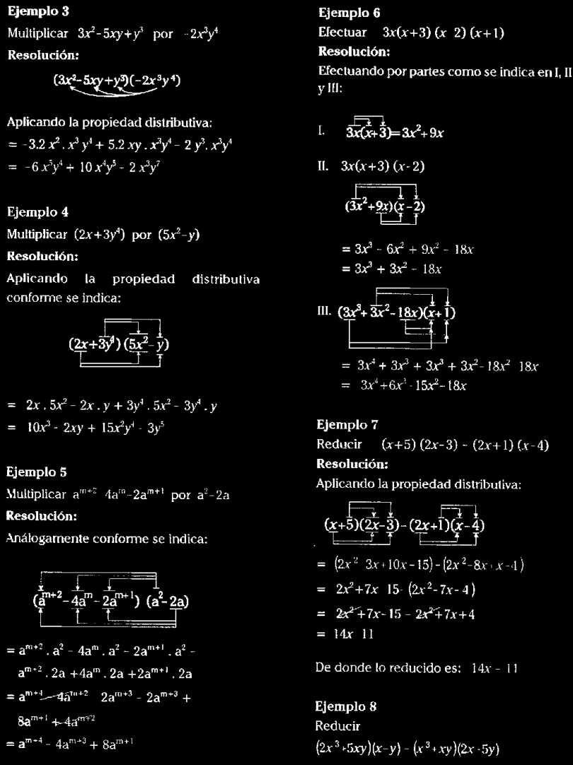 LA PROPIEDAD DISTRIBUTIVA EJEMPLOS Y EJERCICIOS RESUELTOS PDF