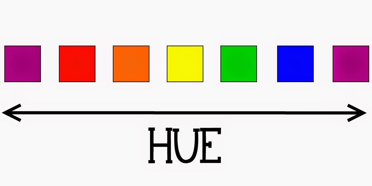 Icing Color Theory and a Color Chart