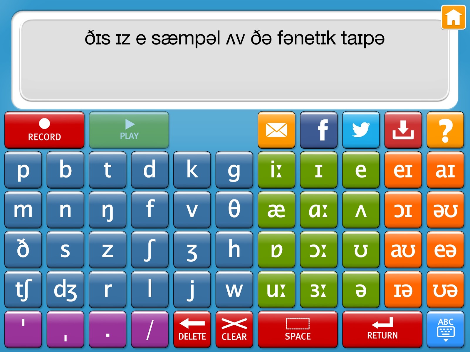 Faida za Matumizi ya Alama za Kifonetiki