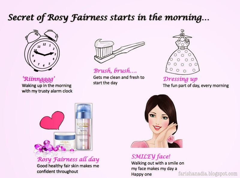 Miss Rosy Reveals her Secret to Rosy Pink Skin! - Farisha Nadia