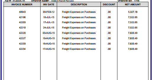 Oracle Applications: Oracle Cloud ERP (Fusion) Check Template Setups ...
