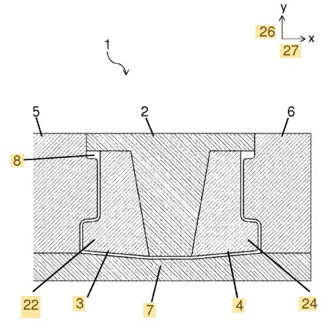 Die Casting Technology: ลักษณะงาน Undercut ในกระบวนการ Die Casting