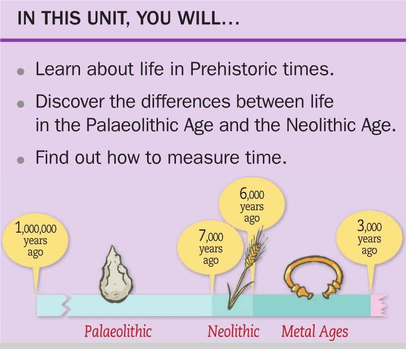 SCIENCE, HISTORY AND GEOGRAPHY, YEAR 5 and 6: UNIT 13: PREHISTORY