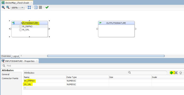 learning catalog: REUSABLE mappings - ODI 12c