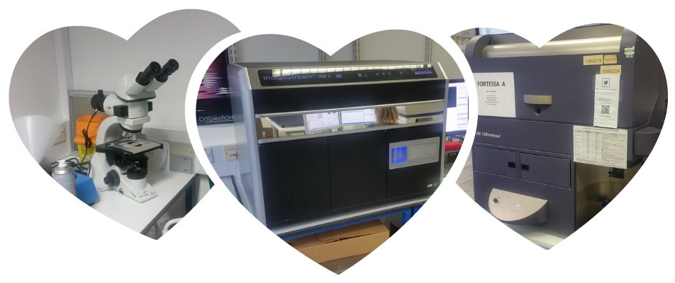 The Crick Flow Blog: A Brief IntroductionTo: Imaging Flow Cytometers