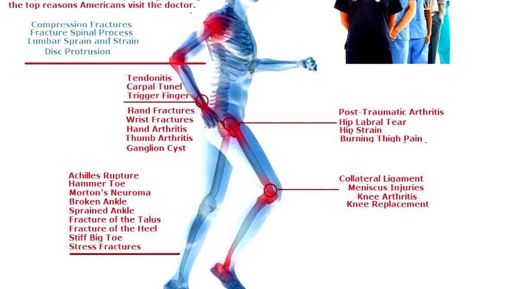 Musculoskeletal causes of back pain