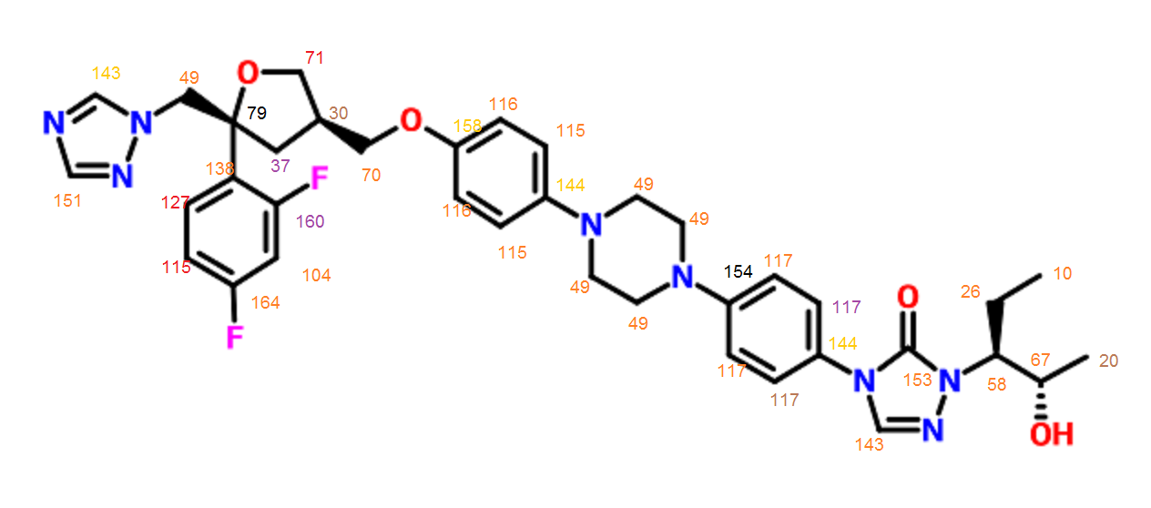 API SYNTHESIS INTERNATIONAL: CONAZOLE SERIES 2/2