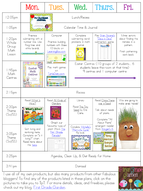 First Grade Garden: April 2013