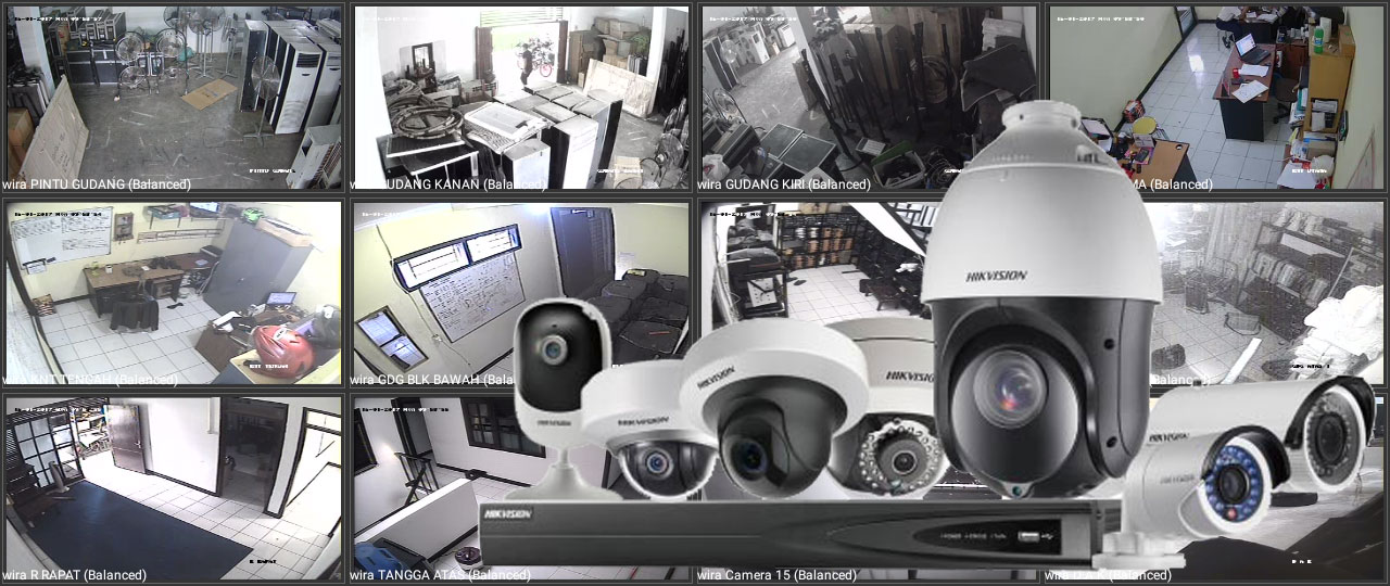 Wira CCTV Bandung: Home