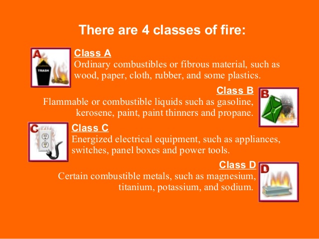 7 Ways to Prevent Buildings from Fire, Right from Construction Stage