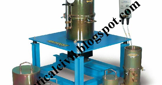 DENSITY INDEX/RELATIVE DENSITY TEST | Practical Civil Engineering ...