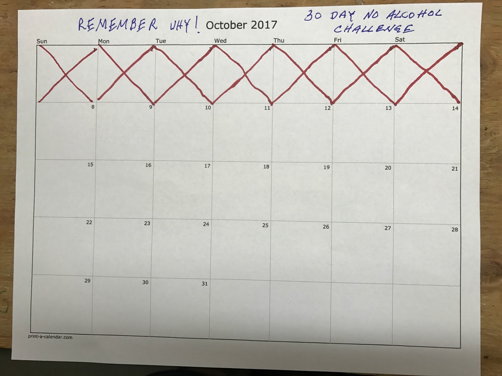 30 Day No Alcohol Challenge: One Week Not Weak