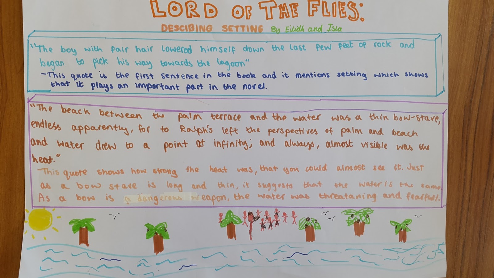 Ms Bellamy's English Class blog: 3A1 LOTF Chapter One setting posters