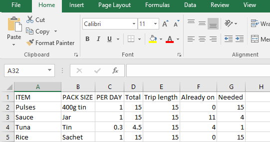 Chertsey: Victualling