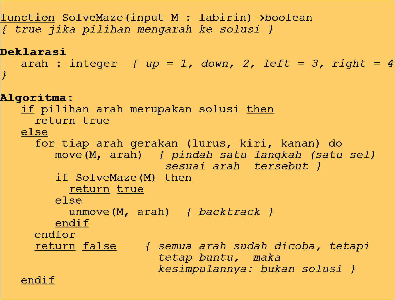 Algoritma Runut Balik Backtracking Skripsi Teknik Informatika