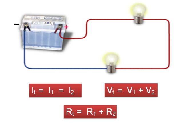 Seri Paralel ve Karışık Elektrik Devre Özellikleri