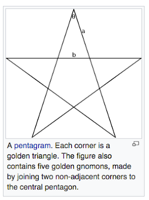 free to find truth: 36 45 49 58 68 108 235 | Golden Triangle gematria ...