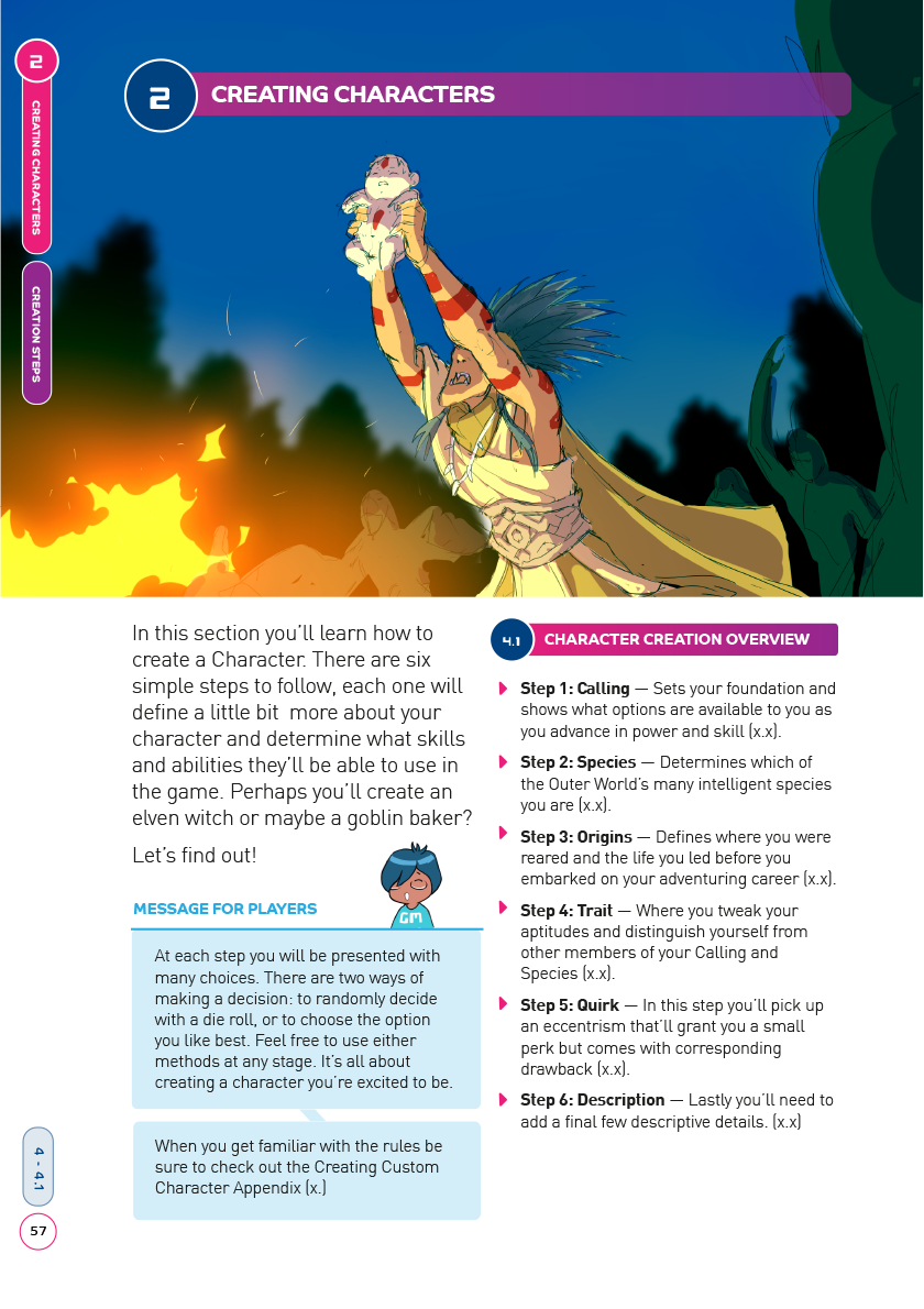 Break!!: Character creation page