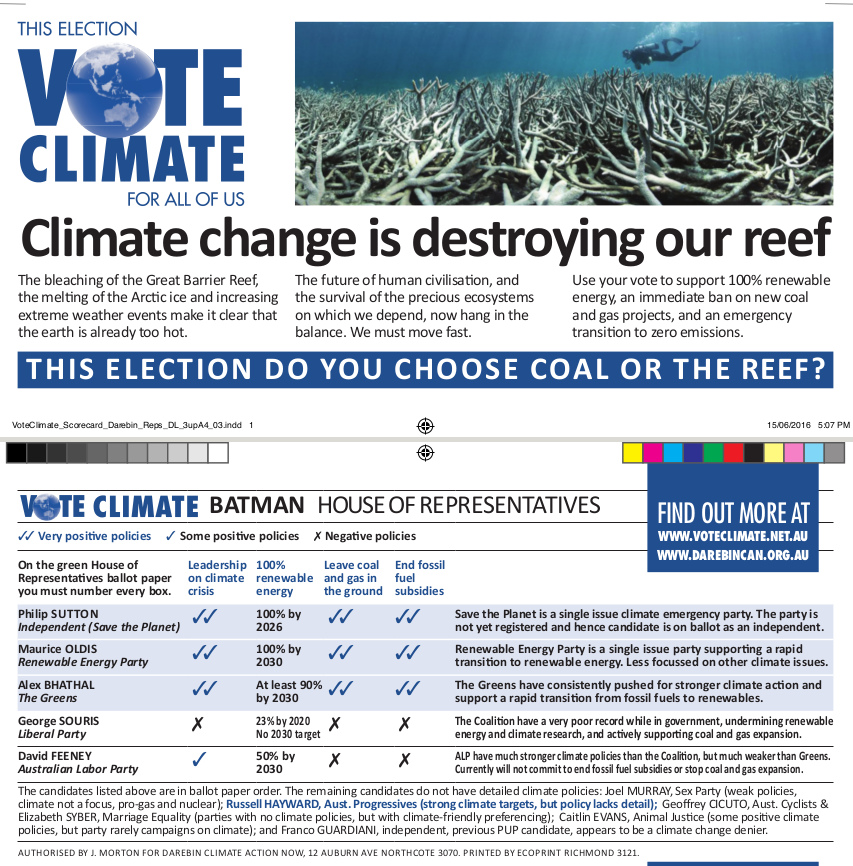 Climate and Environment #Ausvotes election 2016 scorecards | Climate ...