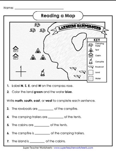 EL BLOG DEL INGLÉS SENCILLO 2: CARDINAL POINTS